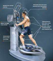 The most effective spinal rehab device ever | Advanced Spine and Disc